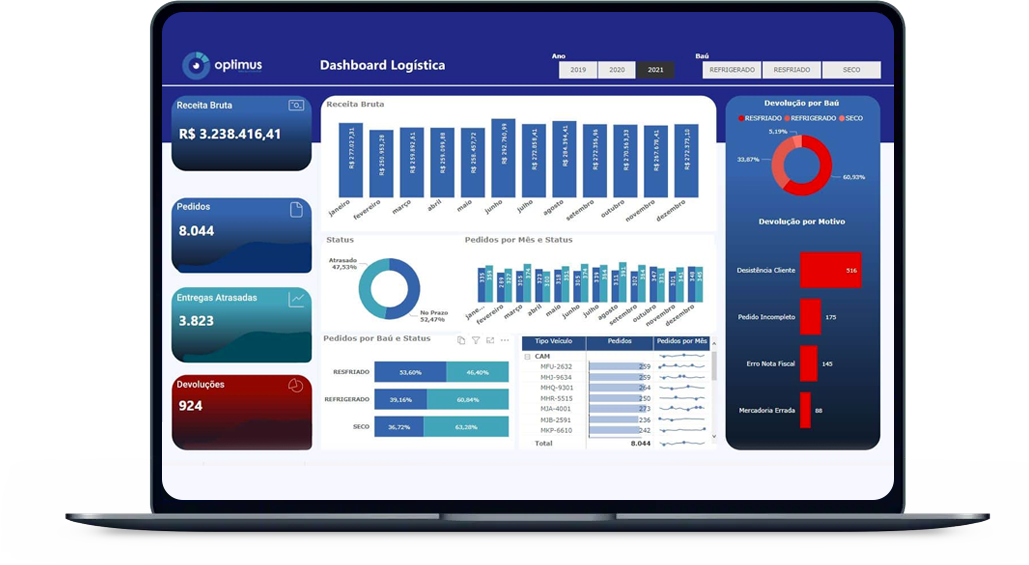 Home - Optimus Solutions