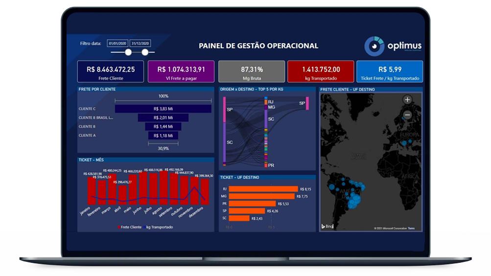 Quem Somos - Optimus Solutions